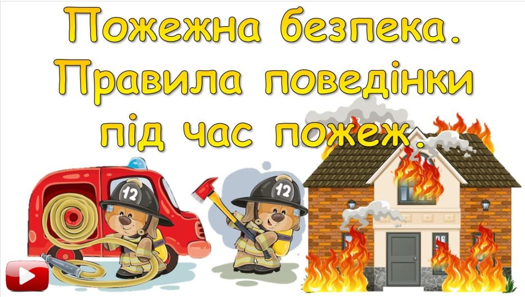 Пожежна безпека Правила поведінки під час пожеж