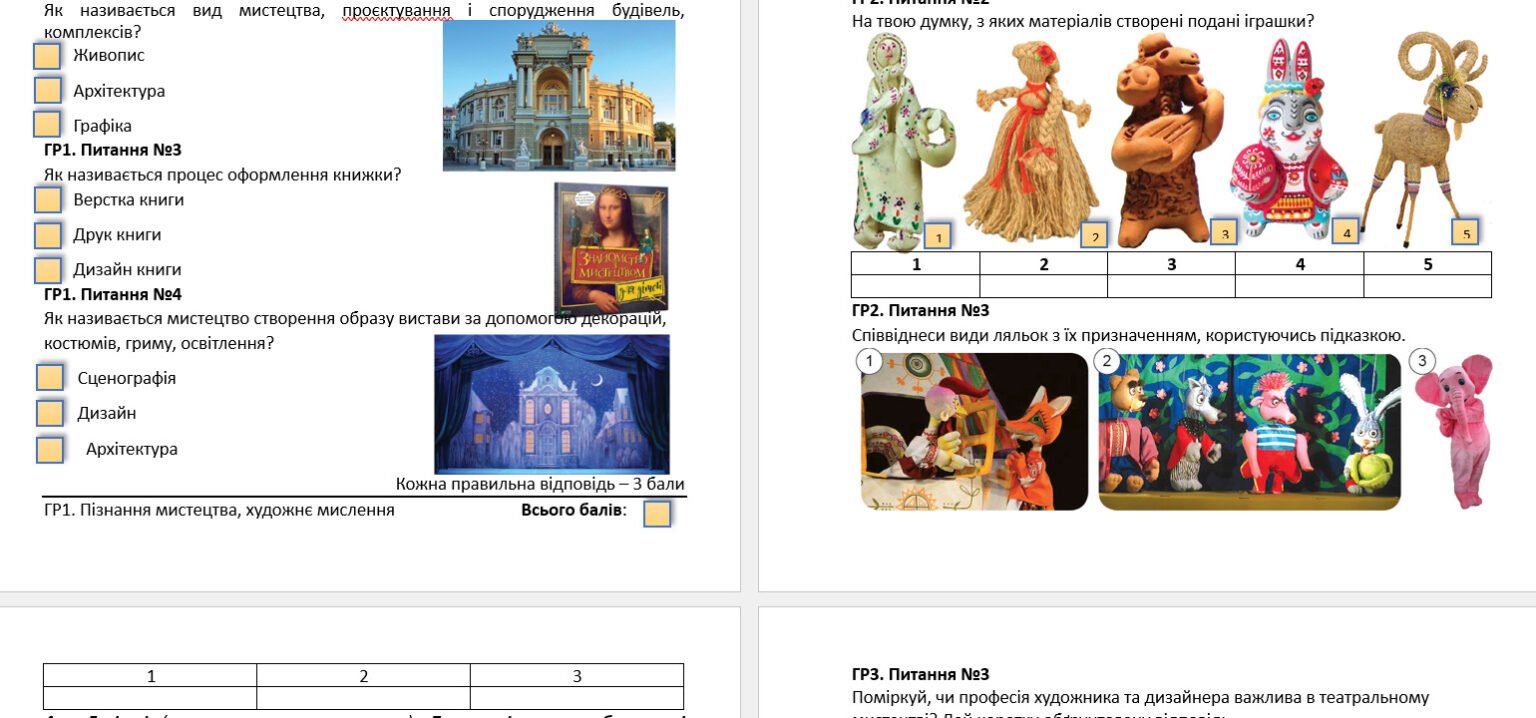 Діагностична робота №1 з образотворчого мистецтва ІІ семестр 6 клас Гайдамака